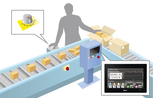 可程式人機介面 一體型PLC FT1J／FT2J型│IDEC Taiwan